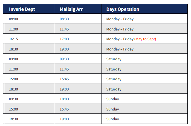 Knoydart Ferry Timetable | Western Isles Cruises